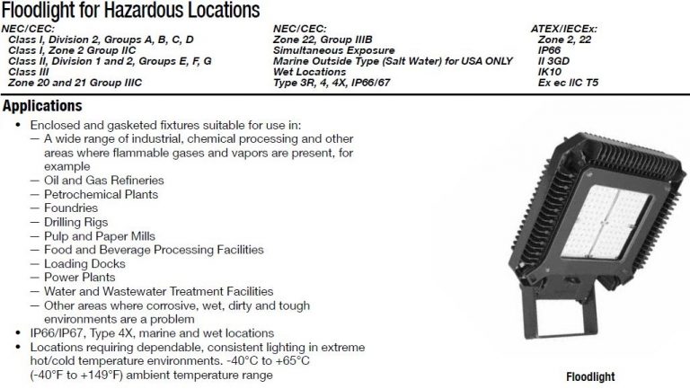 Appleton ATX Lighting | J.B. Systems