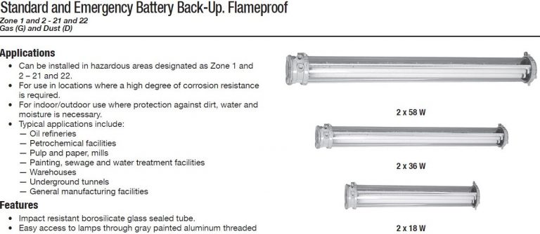 Appleton ATX Lighting | J.B. Systems