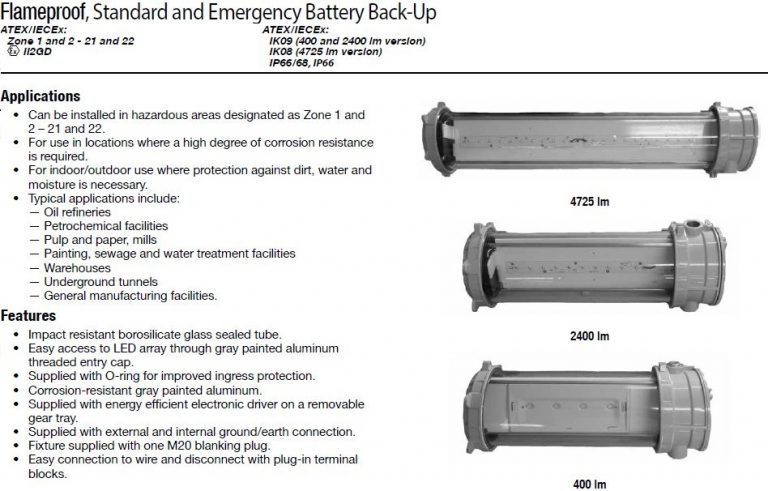 Appleton ATX Lighting | J.B. Systems