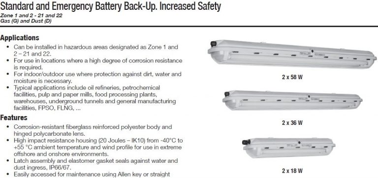 Appleton ATX Lighting | J.B. Systems