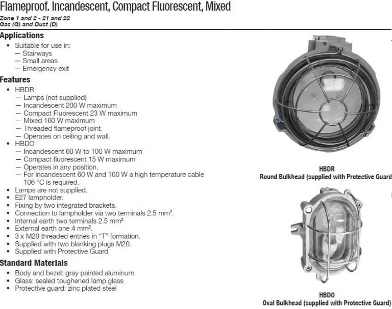 Appleton ATX Lighting | J.B. Systems