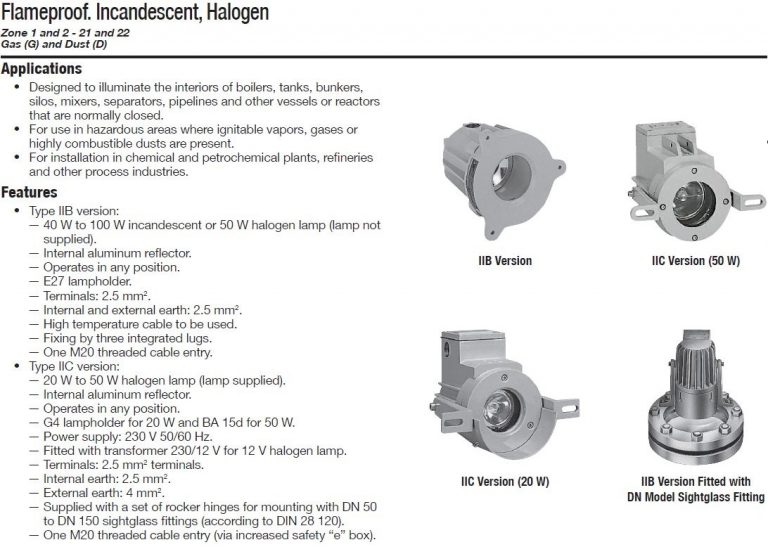 Appleton ATX Lighting | J.B. Systems