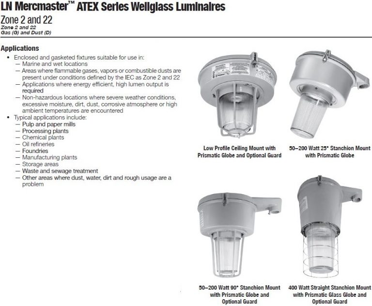 Appleton ATX Lighting | J.B. Systems