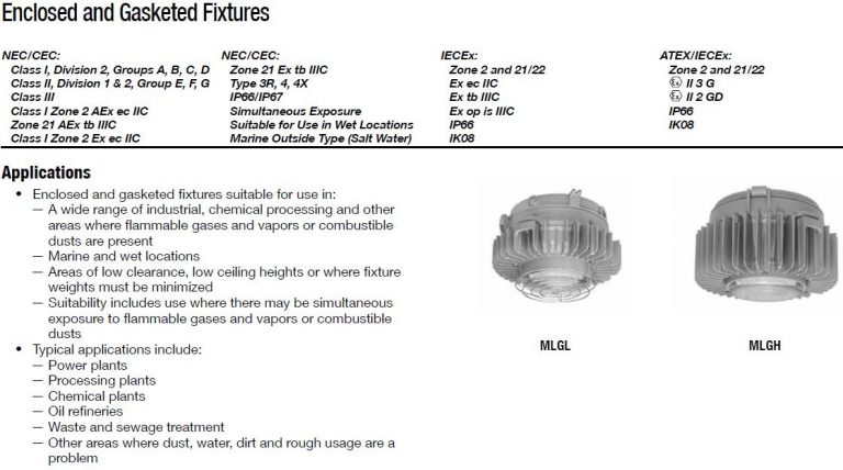 Appleton ATX Lighting | J.B. Systems