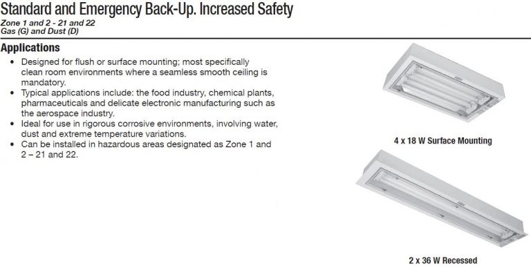 Appleton ATX Lighting | J.B. Systems
